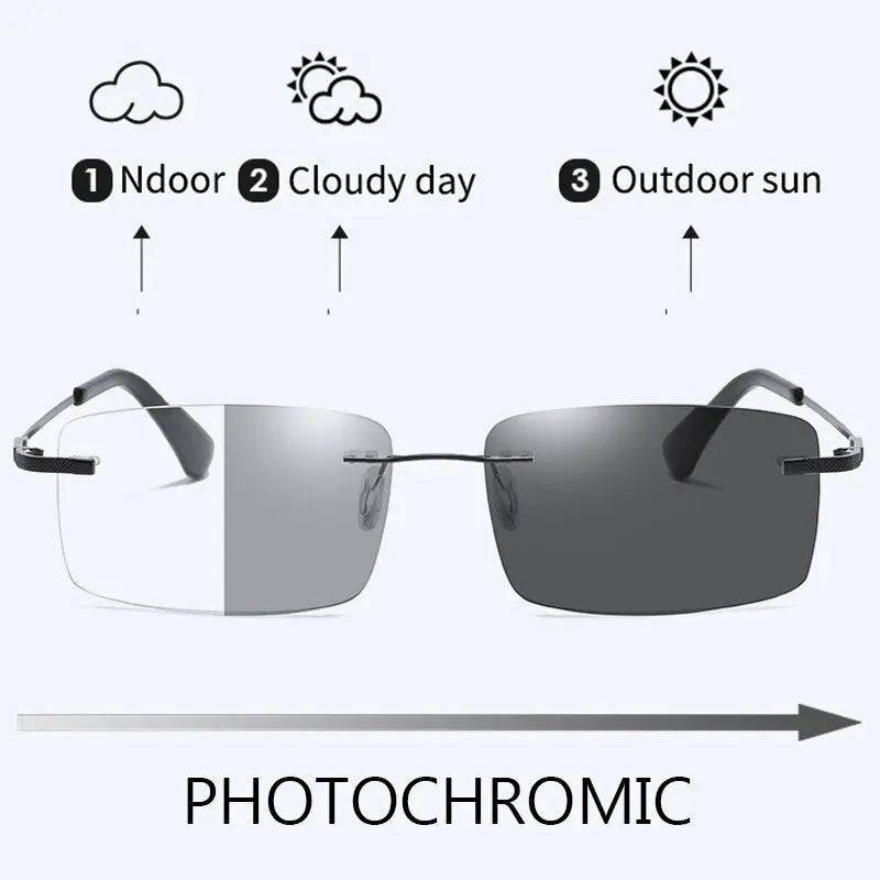 Ultra-Light Anti-Blue Light Rimless Automatic Photochromic Multi-focal ...