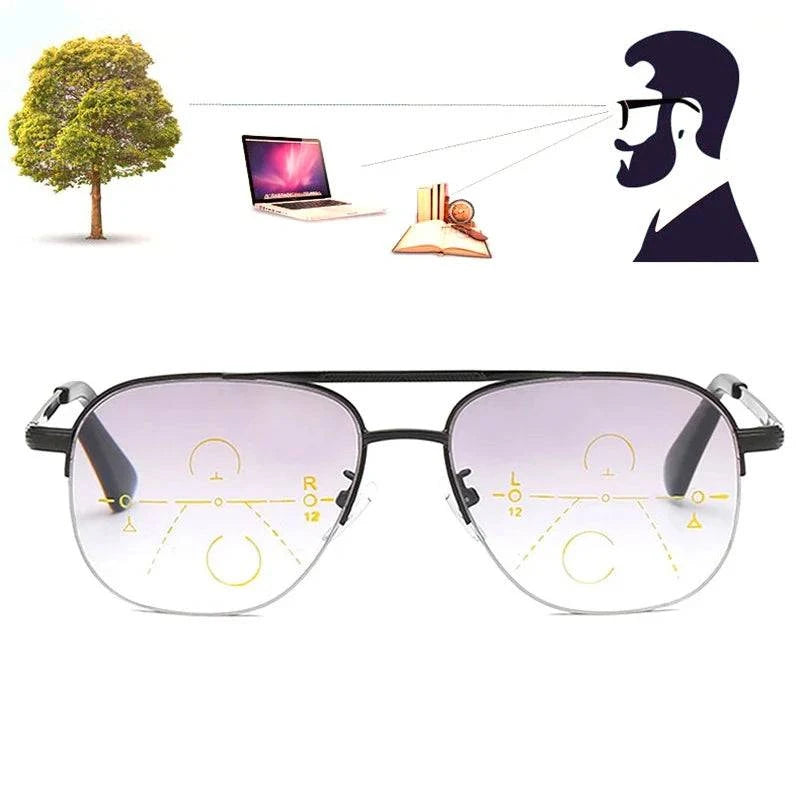 Near-far dual-purpose multi-focus Progressive Anti-Blue Ray Reading Gl ...