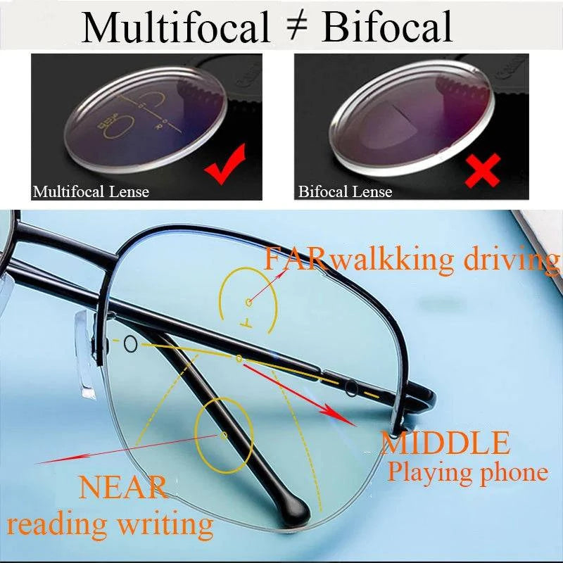 Smart zoom Multifocal Progressive Anti Blue Ray UV Protect Reading Gla ...